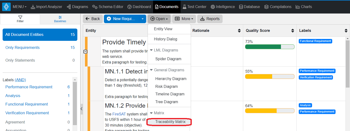 Traceability Matrix Overview